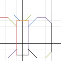 Butterfly Symmetrical | Desmos