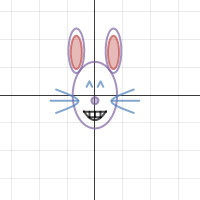 Bunny | Desmos