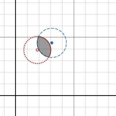 intersecting circles (functional) | Desmos