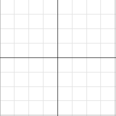 Frequency of a list | Desmos