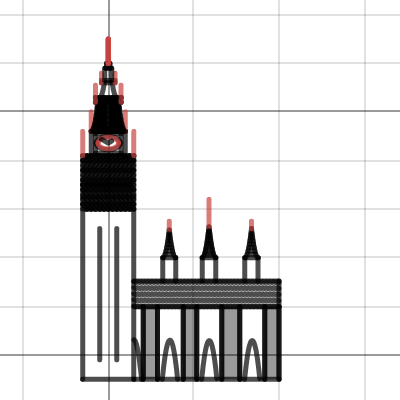Big ben | Desmos