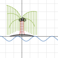 Tree of Life| Desmos