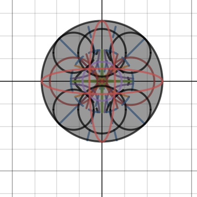 Mind blown | Desmos
