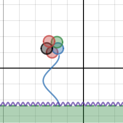 Flower | Desmos