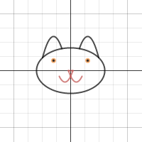 Cat | Desmos