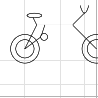 Bicycle | Desmos