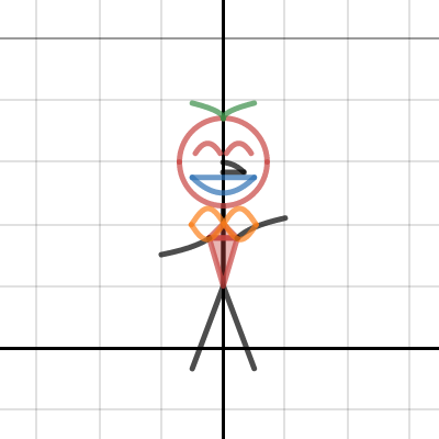 Desman | Desmos