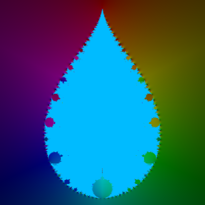 Teardrop Mandelbrot | Desmos