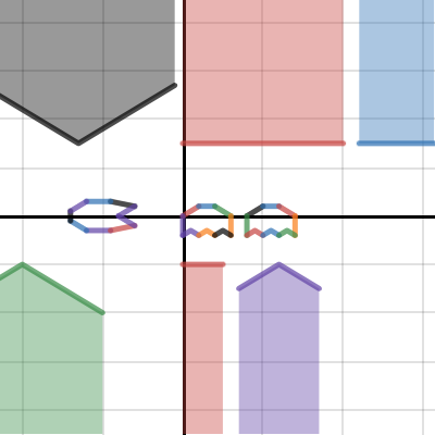 Pac man | Desmos