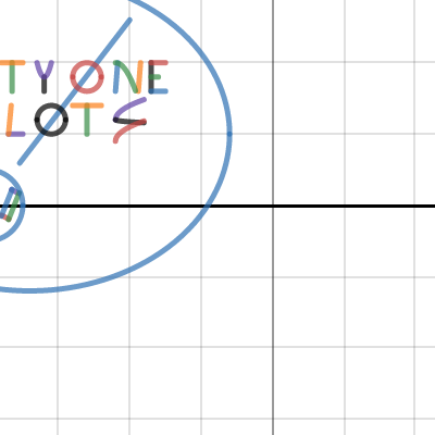 math project-top | Desmos