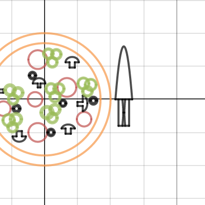 The Big Pizza | Desmos