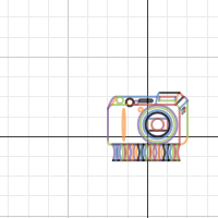 I'm about that Camera Life | Desmos