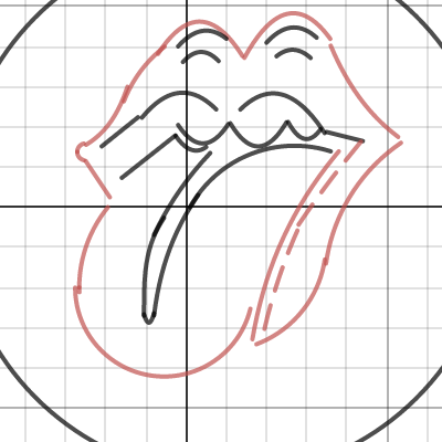 Desmos Project- Rolling Stones logo | Desmos