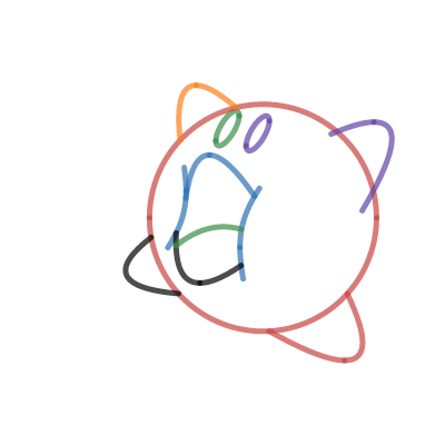 Kirby | Desmos