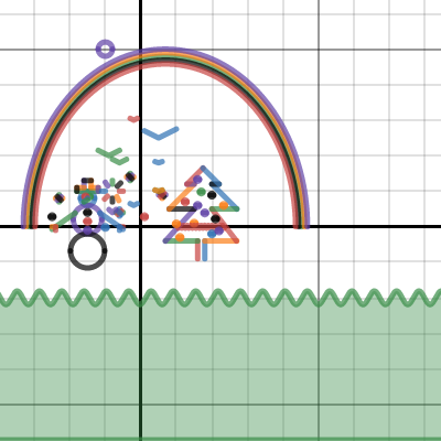 snowman and rainbow | Desmos