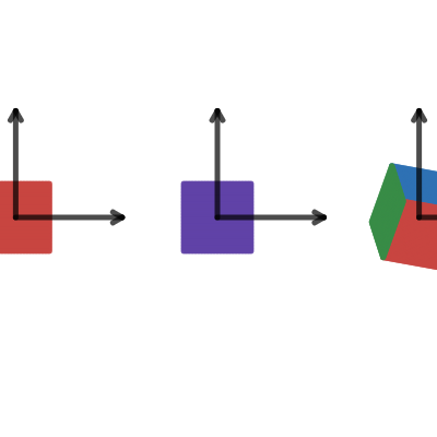 Quaternionic Anka function | Desmos