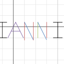 Name Project | Desmos