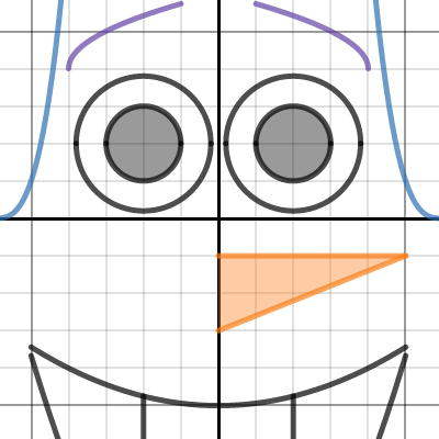 Alg. 2 project | Desmos