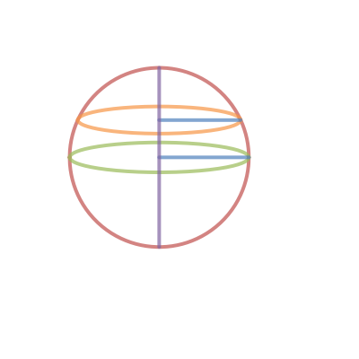 Spinning Earth | Desmos