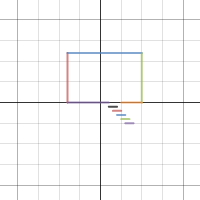 POM LEVEL D Jessica Palomino | Desmos