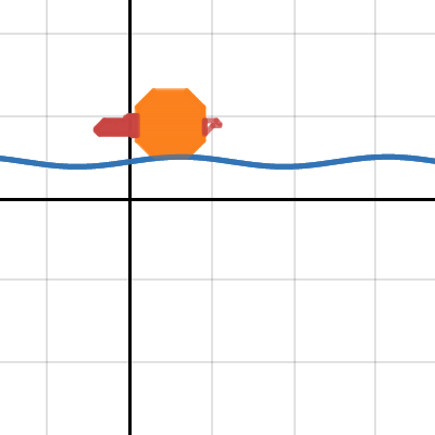 Desmos Project 2016 | Desmos