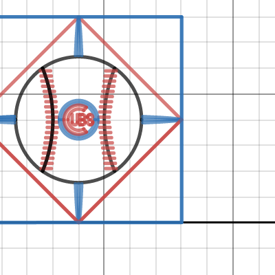 Cubs Baseball| Desmos