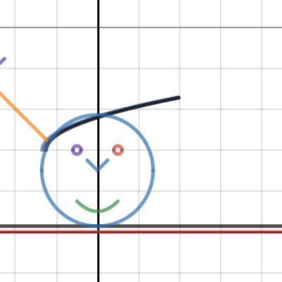 lol dead smiley | Desmos