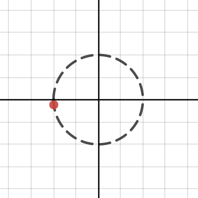 Parametric Equations Problem 3 | Desmos