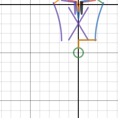 Graphing Final Art Project| Desmos