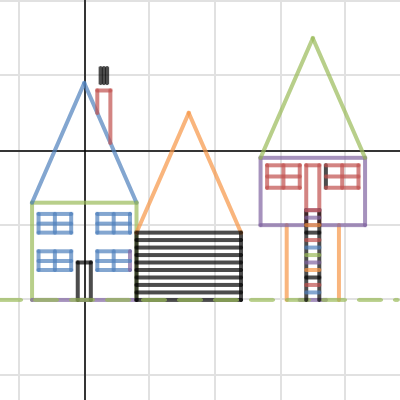 My Own House | Desmos