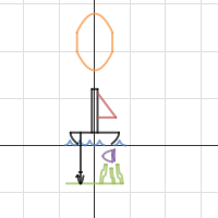 Under the Sea | Desmos