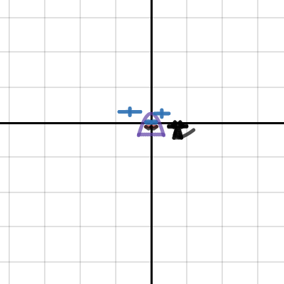 Vampire ghost and his black cat | Desmos