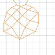 Psych Pineapple Abbey Kiesling Algebra | Desmos