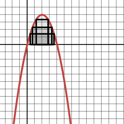 parabola perimeter0 | Desmos