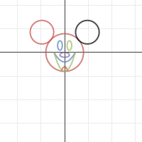 Mickey Mouse Conic Man | Desmos