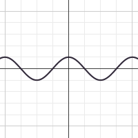 math30_u4l3_transformations3 | Desmos