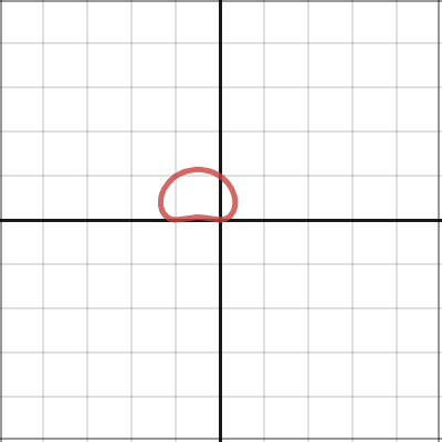 Bean | Desmos