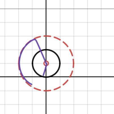 Spherical | Desmos