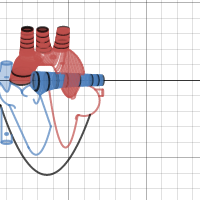 Math 30-1 Desmos Project | Desmos