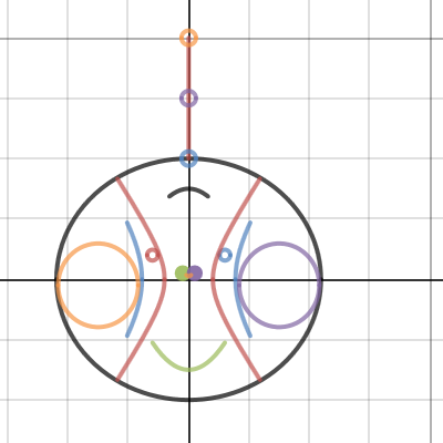 Honors Pre-Calc | Desmos