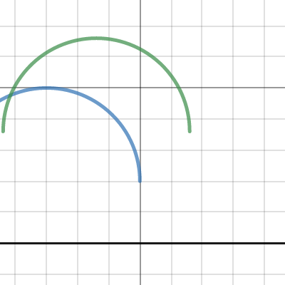 Desmos | Graphing Calculator