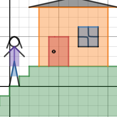 person | Desmos