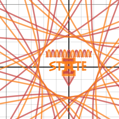 Sam Lanz Final trig project | Desmos