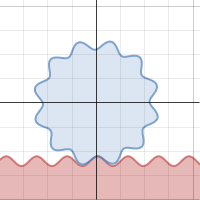 sine_gear | Desmos