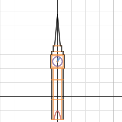 big ben tower of terror | Desmos