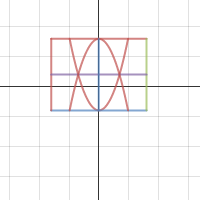 Doris August 20, 2015 | Desmos