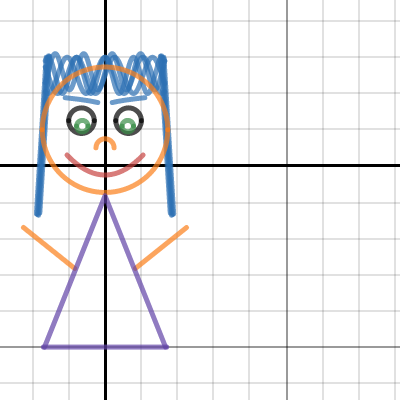 Funny Face | Desmos