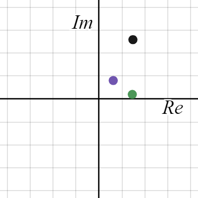 DDF #1 Example | Multiplying complex numbers | Desmos