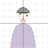 Jway's Face| Desmos