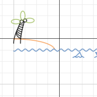 Island | Desmos